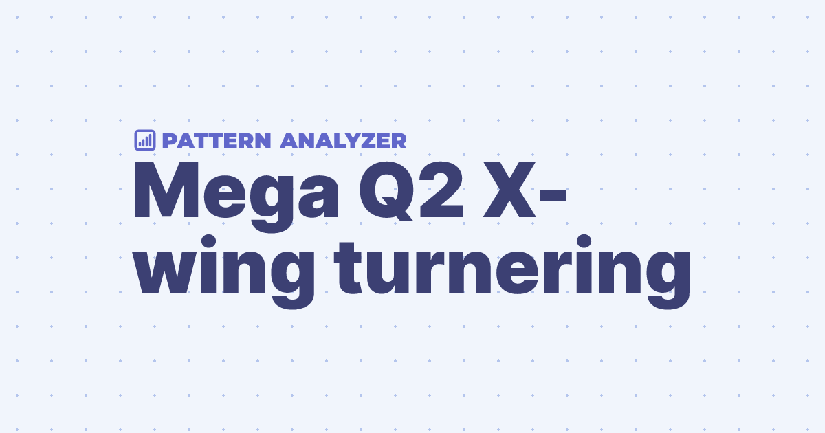 Mega Q2 X-wing turnering | Pattern Analyzer